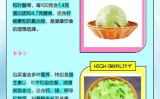 莲花白和包菜的区别_哪个更适合炒菜
