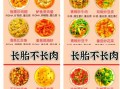 孕妇菜谱大全及做法_孕期吃什么好