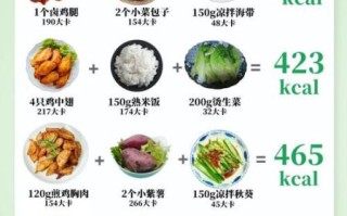 食物大卡大全表_减肥怎么选