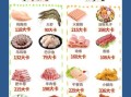 清汤麻辣烫热量是多少_减肥能吃吗