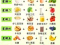 营养早餐搭配食谱做法大全图_早餐吃什么有营养又简单