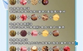 鸡骨草清热祛湿汤怎么做_鸡骨草汤适合什么人喝