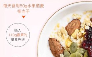 水果麦片热量高吗_减肥能吃吗
