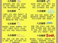 国内旅游十大景点有哪些_如何安排行程最合理