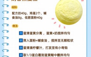 早餐蛋糕怎么做_不用烤箱能做吗