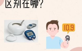 高血糖和糖尿病的区别_如何判断自己属于哪一种