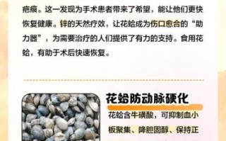 经常吃花蛤的危害_花蛤吃多了有什么坏处