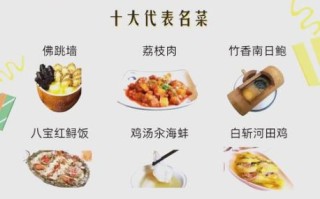 中餐菜名字大全_如何快速记忆