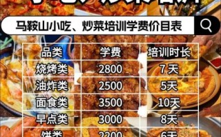 学炒菜培训哪家好_学炒菜培训多少钱