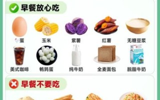 饮食养生大全_如何科学搭配三餐