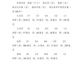 什么是营养素_营养素有哪些种类