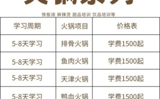火锅培训价格多少钱_火锅培训学费贵不贵