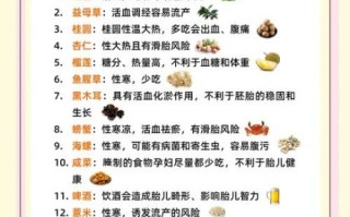怀孕期间不能吃什么_孕妇饮食禁忌有哪些