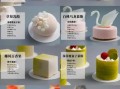 西点图片大全_新手如何挑选高颜值甜品