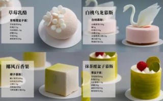西点图片大全_新手如何挑选高颜值甜品