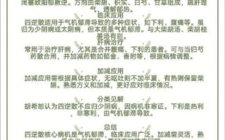 四逆散方歌功效_四逆散适合哪些症状