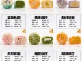 月饼皮的做法及配方_月饼皮怎么做才酥软