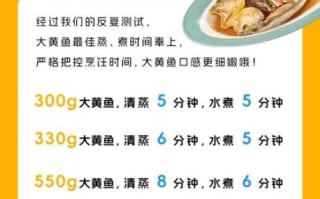 蒸鱼开水上锅蒸几分钟_蒸鱼多久能熟