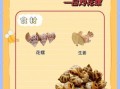 白灼花螺怎么煮_白灼花螺蘸料怎么调