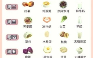 孕妇早餐吃什么好_简单营养食谱大全