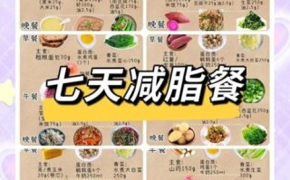 14岁减肥食谱一周瘦10斤_安全吗