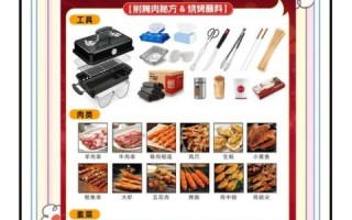 烧烤必买清单有哪些_新手烧烤需要准备什么