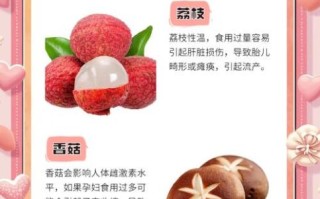 孕妇不能吃哪些食物_容易流产的食物有哪些