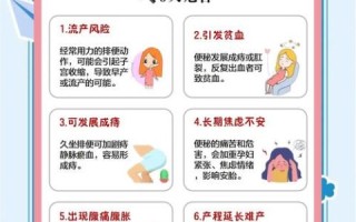 孕妇便秘怎么办_快速排便小妙招