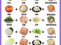 轻食菜谱怎么做_减脂晚餐吃什么