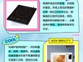 电磁炉和光波炉哪个好_电磁炉和光波炉的区别