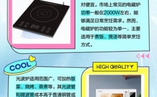 电磁炉和光波炉哪个好_电磁炉和光波炉的区别 电磁炉和光波炉哪个好_电磁炉和光波炉的区别