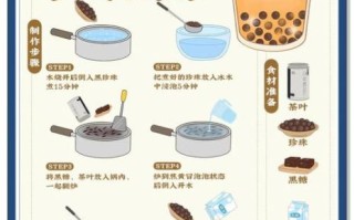珍珠奶茶怎么做_珍珠煮多久才Q弹