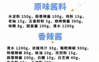 街边炸串的酱怎么熬_炸串酱料配方比例