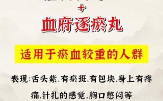 桂枝茯苓丸不适宜人群_哪些人不能吃