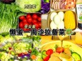 蔬菜沙拉怎么弄_蔬菜沙拉的做法步骤