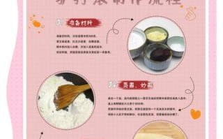 驴打滚怎么做_驴打滚制作窍门