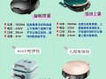 电饼铛哪个牌子好用_电饼铛排行榜第一名是谁