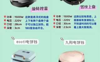 电饼铛哪个牌子好用_电饼铛排行榜第一名是谁