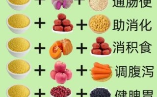 养身粥的做法大全_喝养身粥有哪些好处