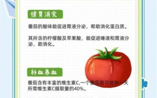 西红柿的功效与作用_西红柿的禁忌有哪些
