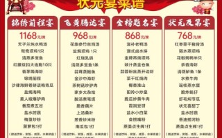 酒店菜单大全_如何看懂酒店菜单分类