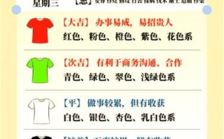 单县未来15天天气怎么样_单县穿衣指南