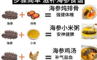 海参全家福怎么做_海参全家福的家常做法 海参全家福怎么做_海参全家福的家常做法