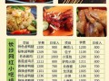 鸭脖培训多少钱_鸭脖培训哪家好