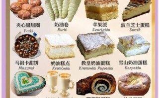 甜品名称大全_有哪些经典甜品