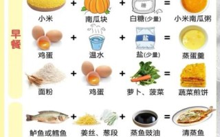 宝宝开胃菜谱大全做法_宝宝不爱吃饭怎么办