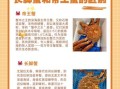 长脚蟹和帝王蟹的区别_哪个更好吃