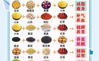 豆浆怎么做好喝_豆浆食谱大全