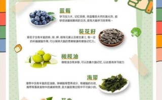 补脑增强记忆力吃什么_学生上班族必备食物清单