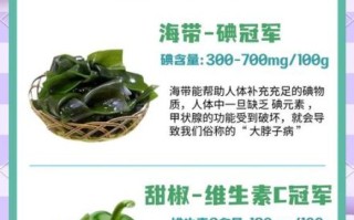 营养价值最高的蔬菜有哪些_十大高营养蔬菜排行榜